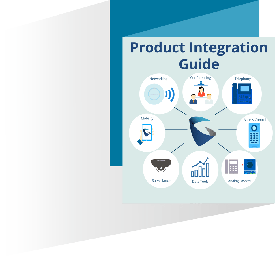 Product integration guide from Grandstream