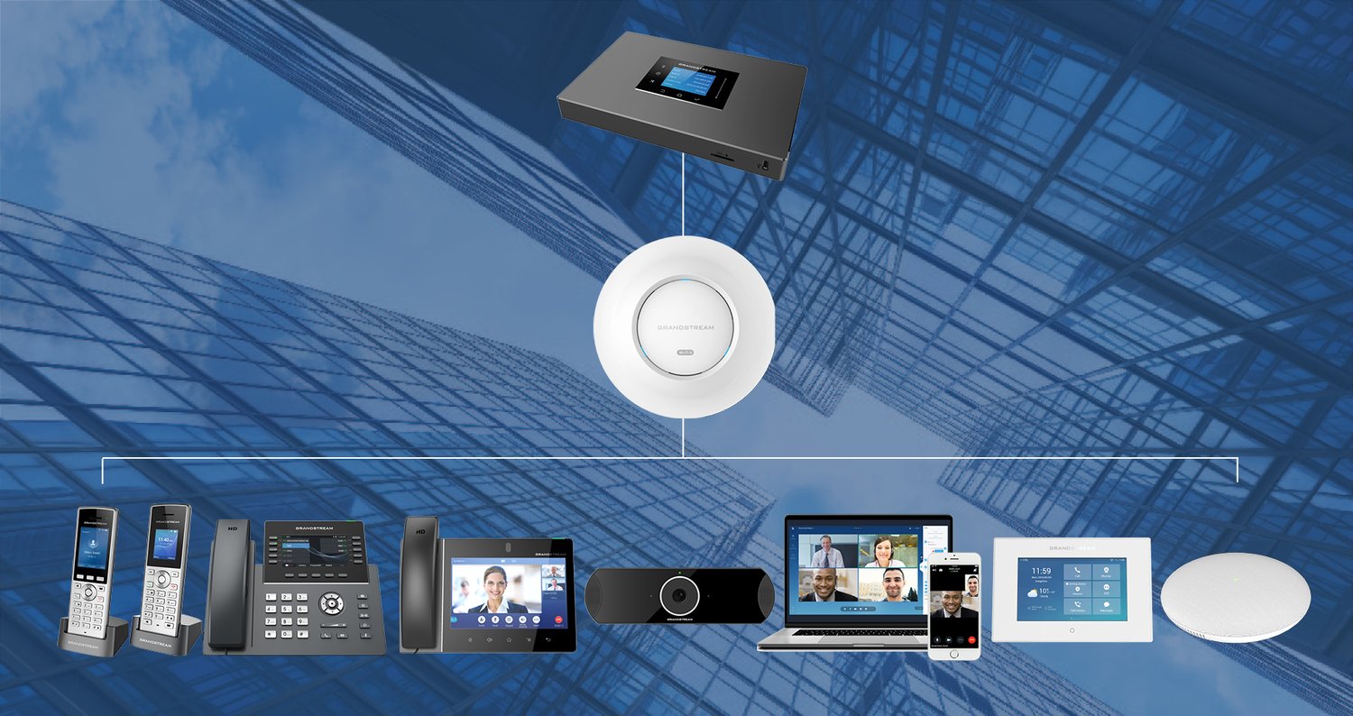 Grandstream Wi-Fi Communication Solutions Guide