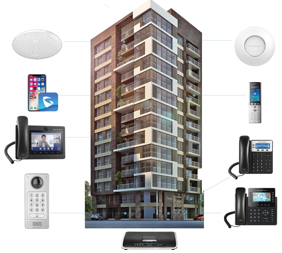 Grandstream Residential Solutions Guide