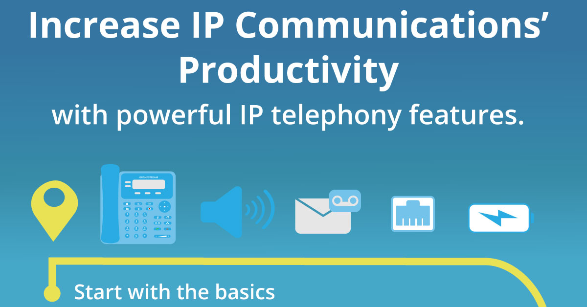 Power IP Telephony Features Infographic