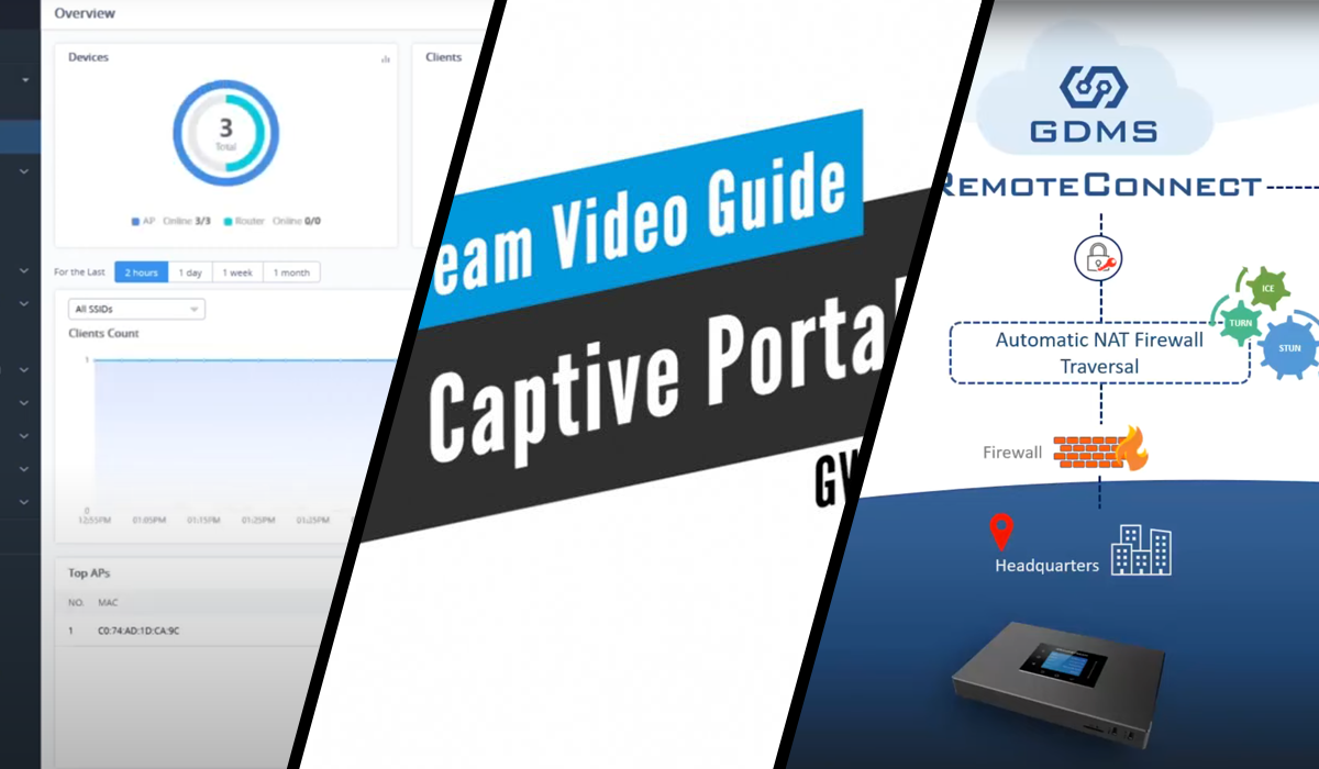 Grandstream Technical Videos